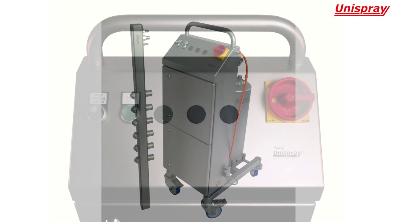 compact 1 compilatie unispray - YouTube