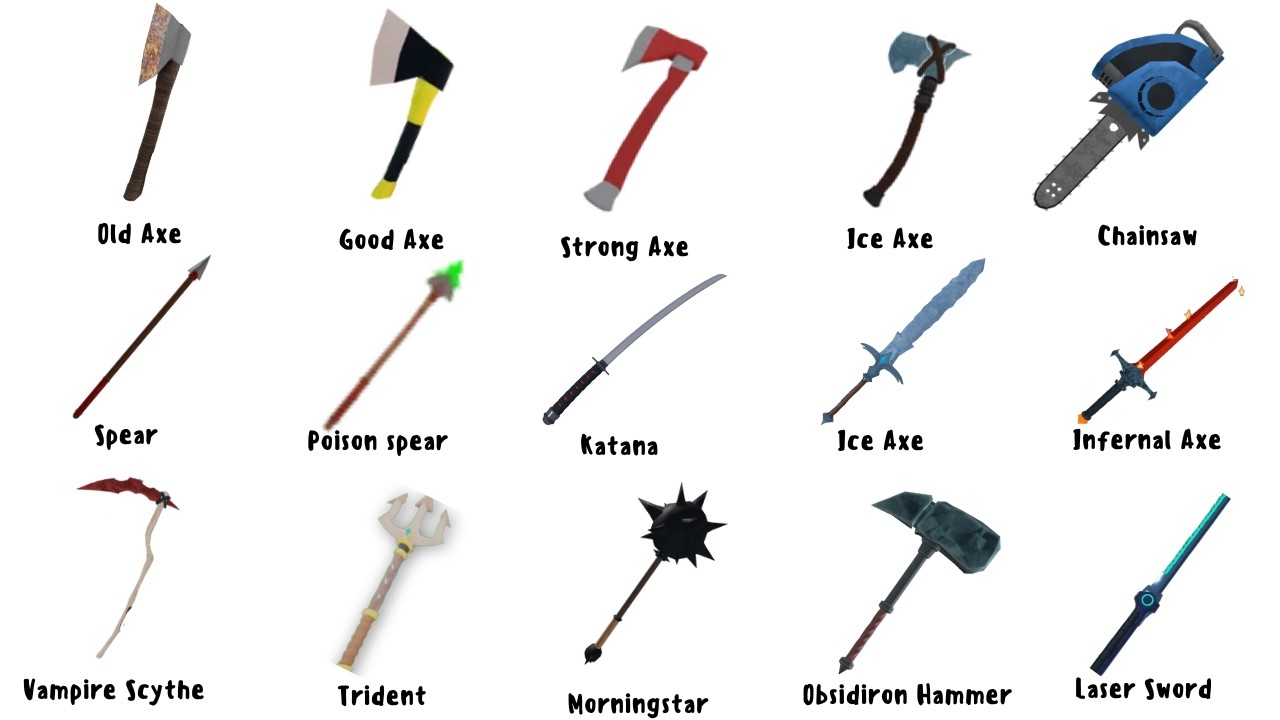 Every Weapons Explained in 6 minutes - 99 Nights in The Forest - YouTube