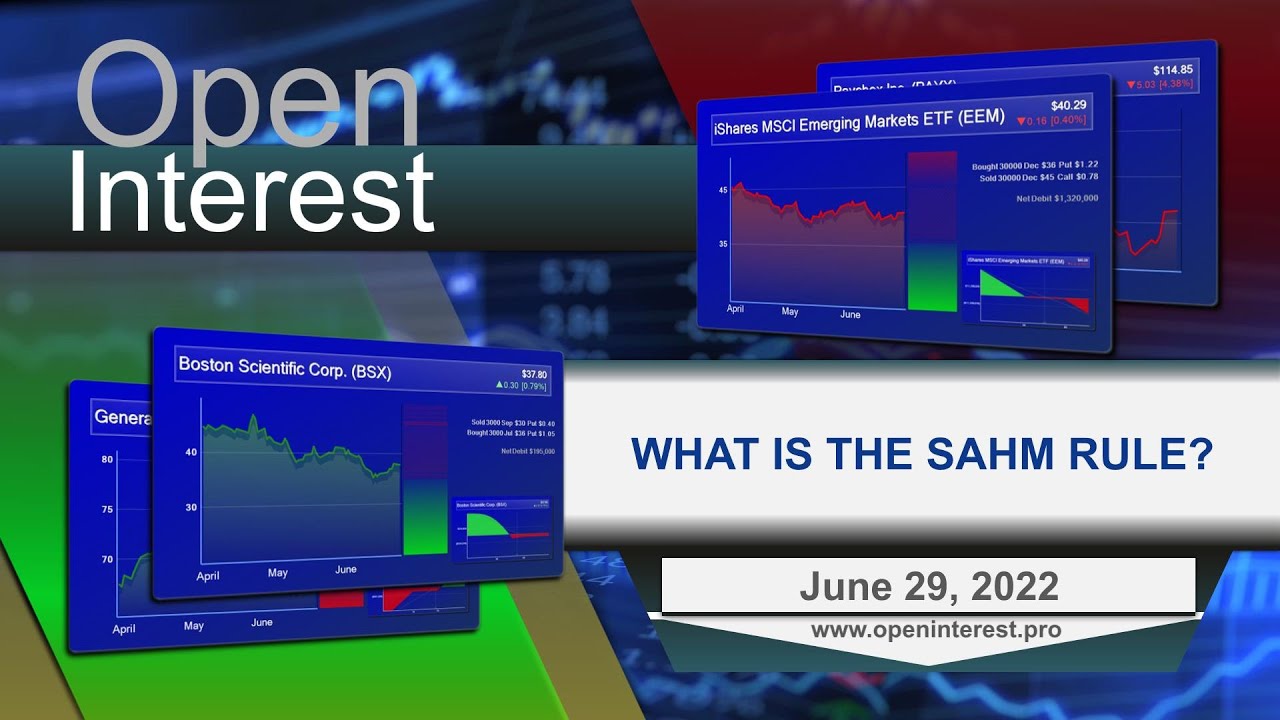 What is the Sahm Rule? - YouTube