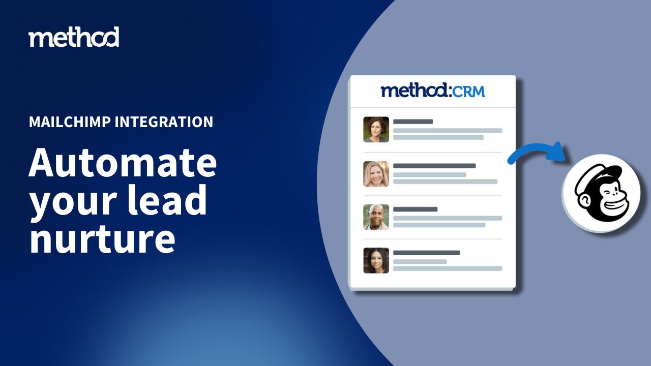 Automate your lead nurture with Method's Mailchimp integration - YouTube