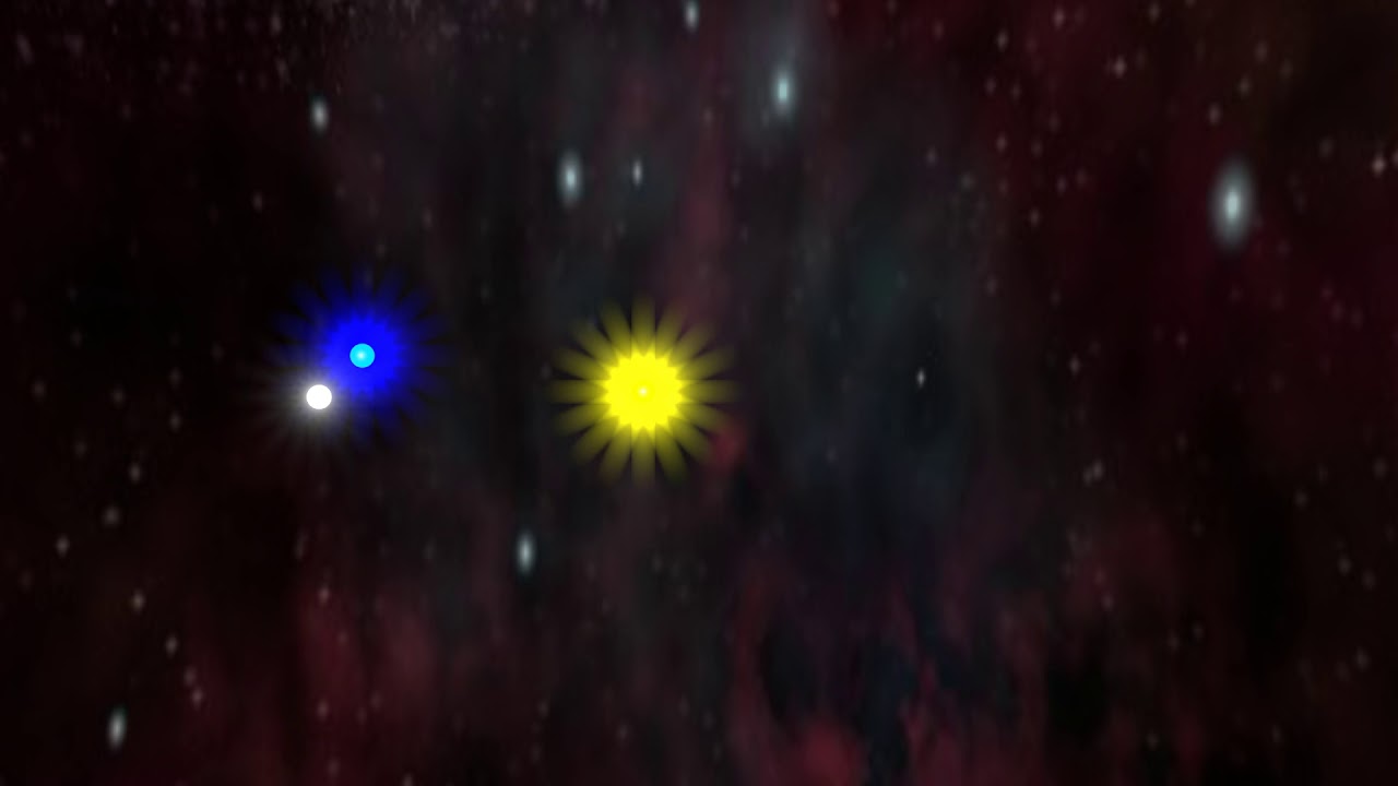 Solar System - Sonnensystem - Blender Animation - YouTube