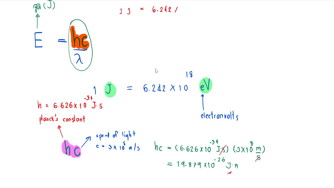 หน่วยของพลังงาน J กับ eV - YouTube