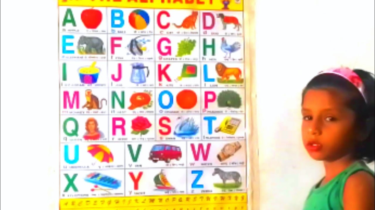 ABCD in English | Alphabet Song | Read and Write The Alphabets | Learn ...