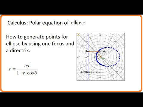 Calculus (video 339B): polar equation of ellipse; generates ellipse by ...