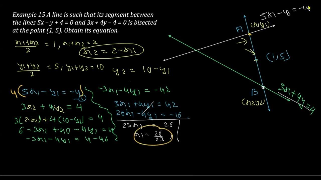 A line is such that its segment between the lines 5x – y + 4 = 0 and 3x + 4y – 4 = 0 #straight ...