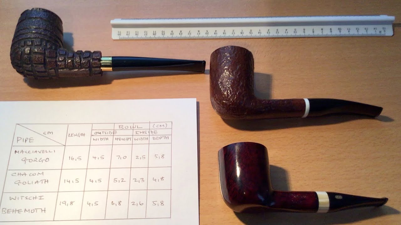 Extra Large Tobacco Pipes …including.…Behemoth! 😲 and..an address for ...