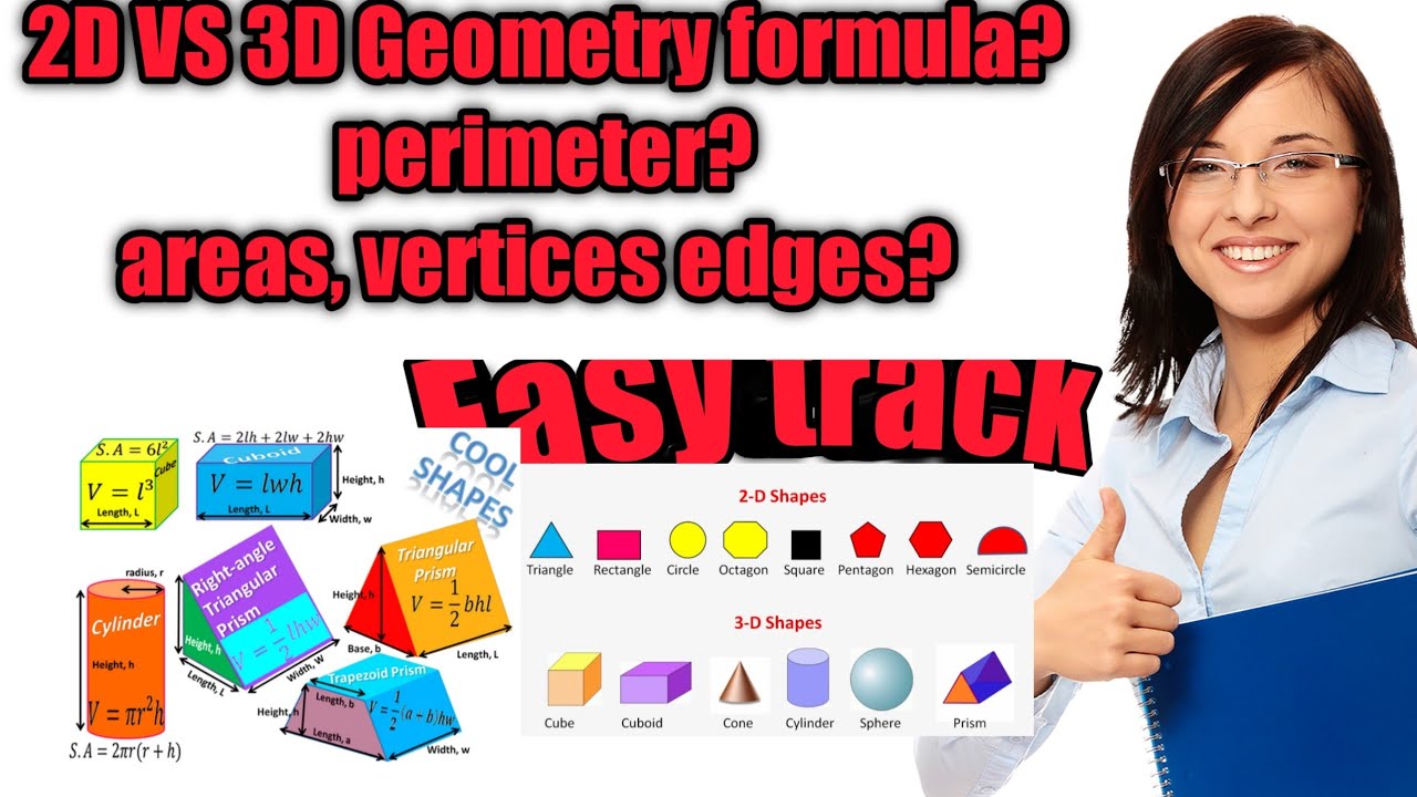how to find area and perimeter Geometry 06 / 2d vs 3d geometry all ...