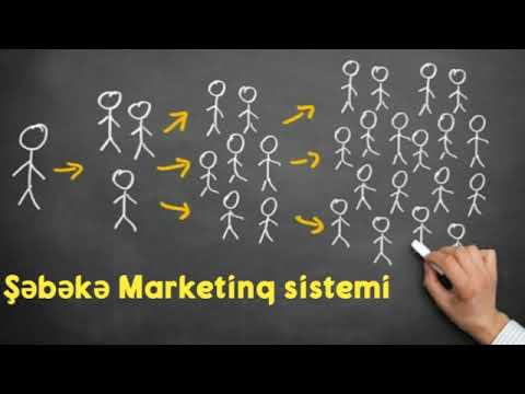 Piramida, marketinq sistemi kimi işlərə qoşulmaq icazəlidirmi? | Emin Haqverdiyev