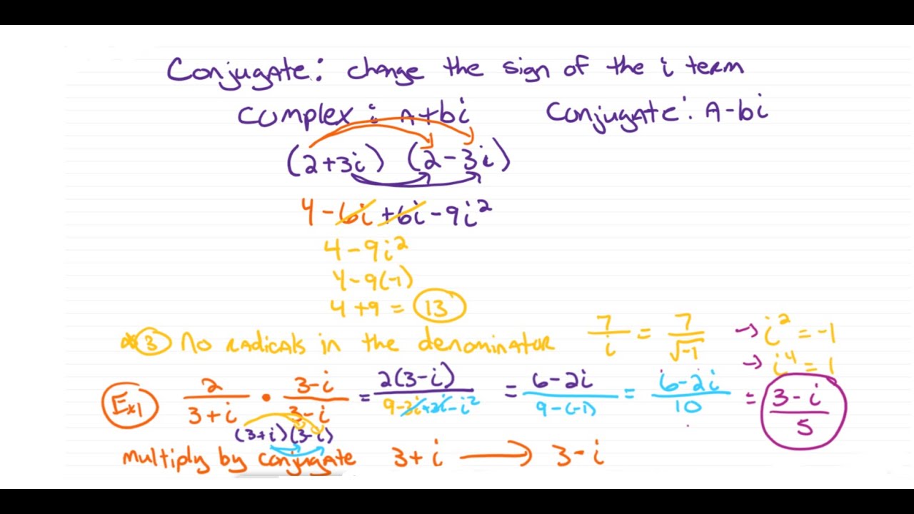 Conjugates & Fractions - YouTube