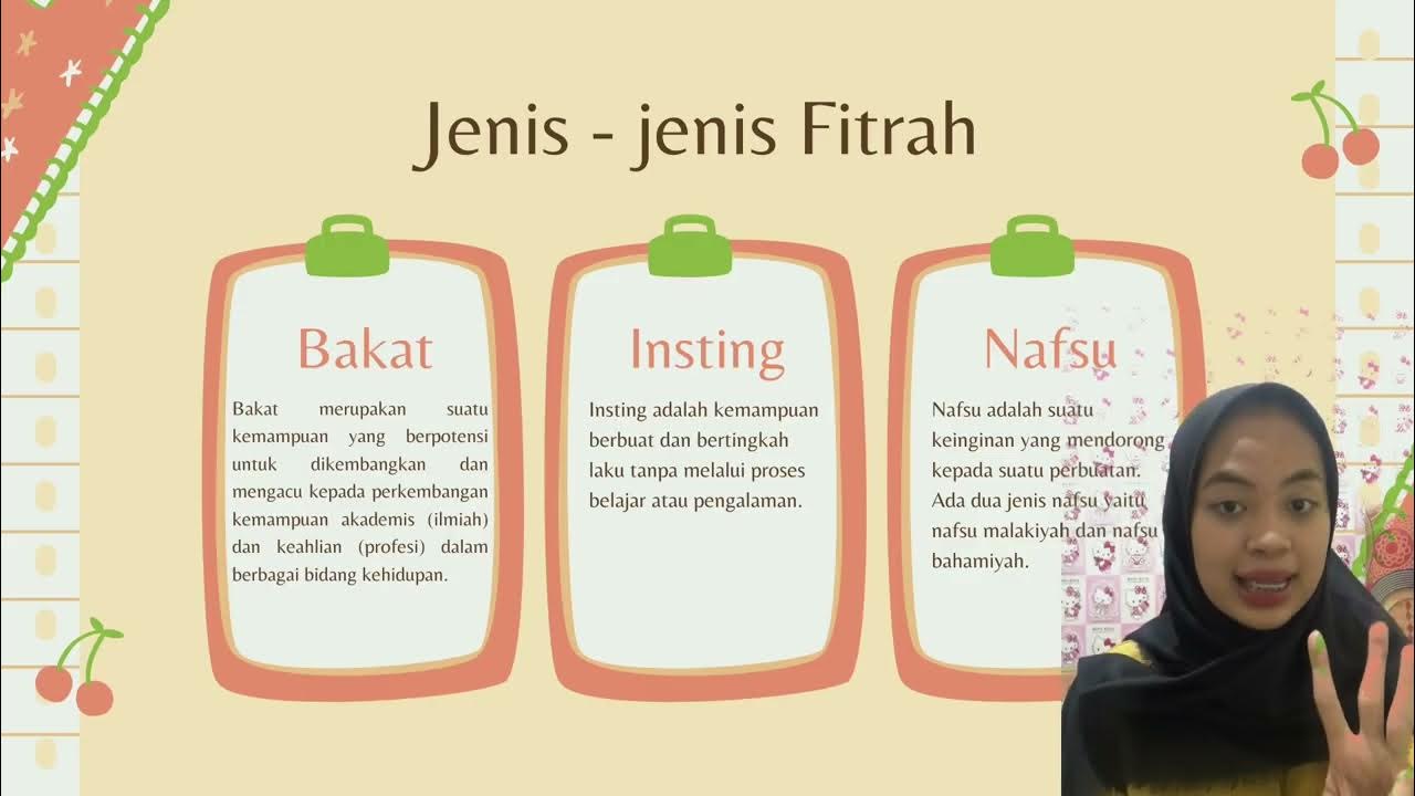 Hakikat Fitrah Manusia dan Implikasinya dalam Pendidikan Islam (1222050066) - YouTube