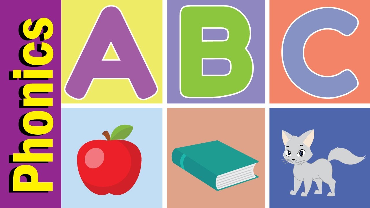 A B C Phonics Chant for Children | English Pronunciation for Children ...