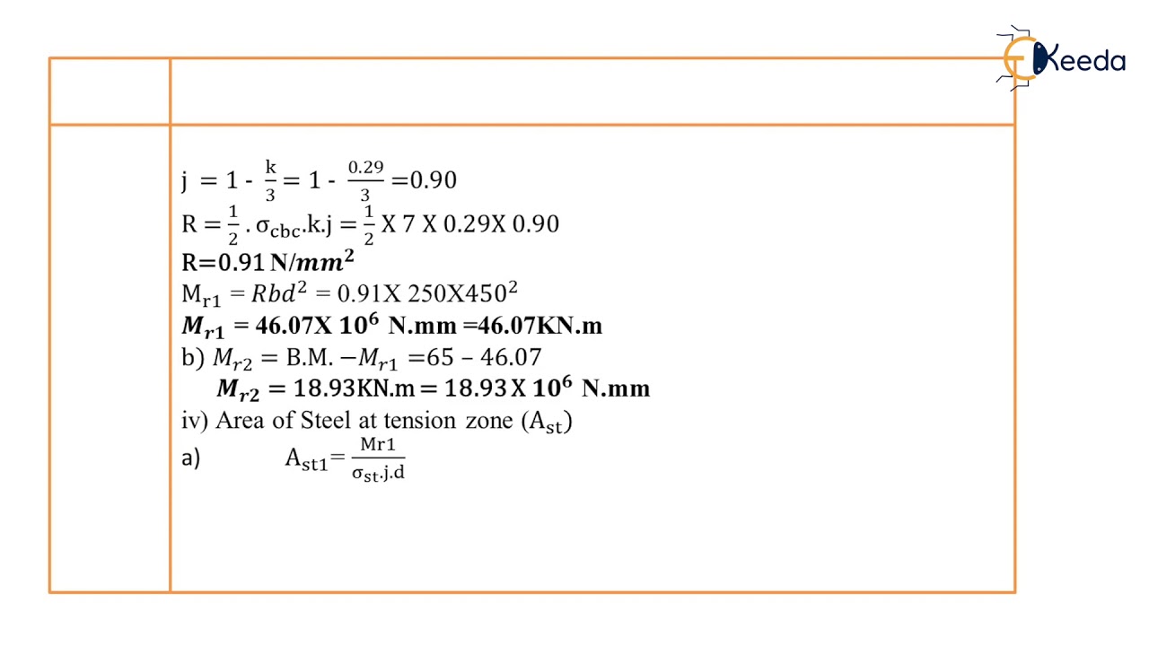 Design of Doubly Reinforced Beams by WSM 2 - Theory of Reinforced ...