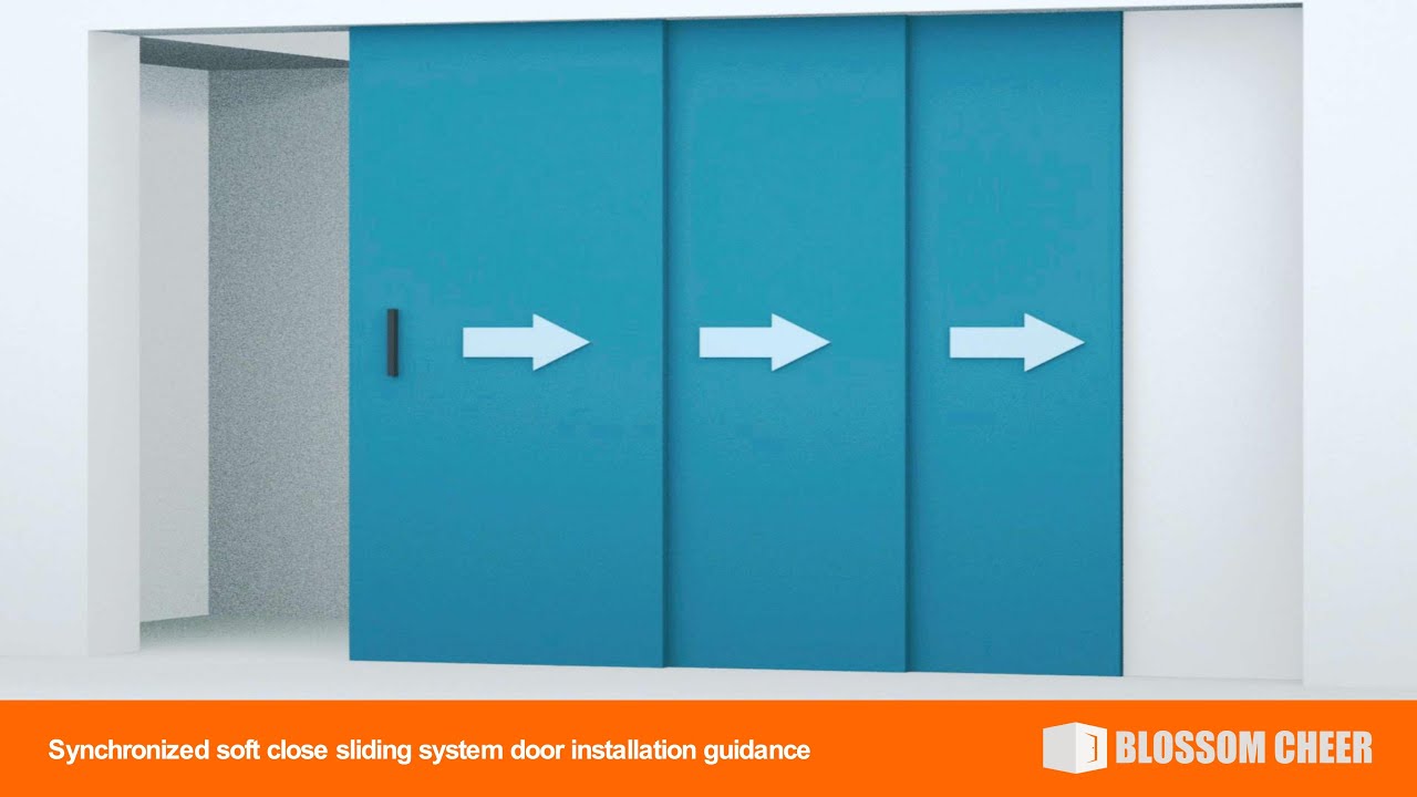 Synchronized soft close sliding system for 3 doors#door # ...
