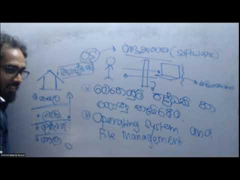 Grade 06 Operating Systems and File Management - YouTube