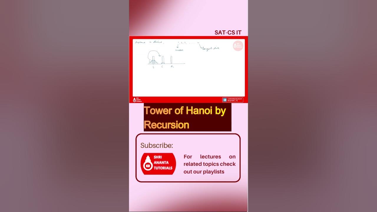 Towers Of Hanoi By Recursion Recursion Computerengineering Cprogramminginhindi Recursive
