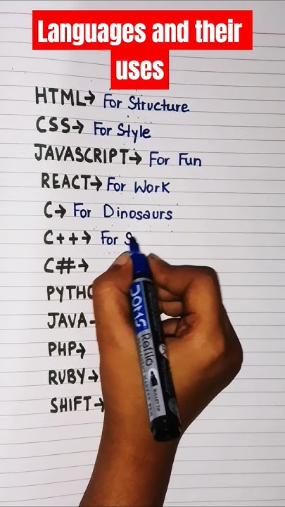 Programming Languages & Their Uses! 💻 #Programming #coding #facts # ...