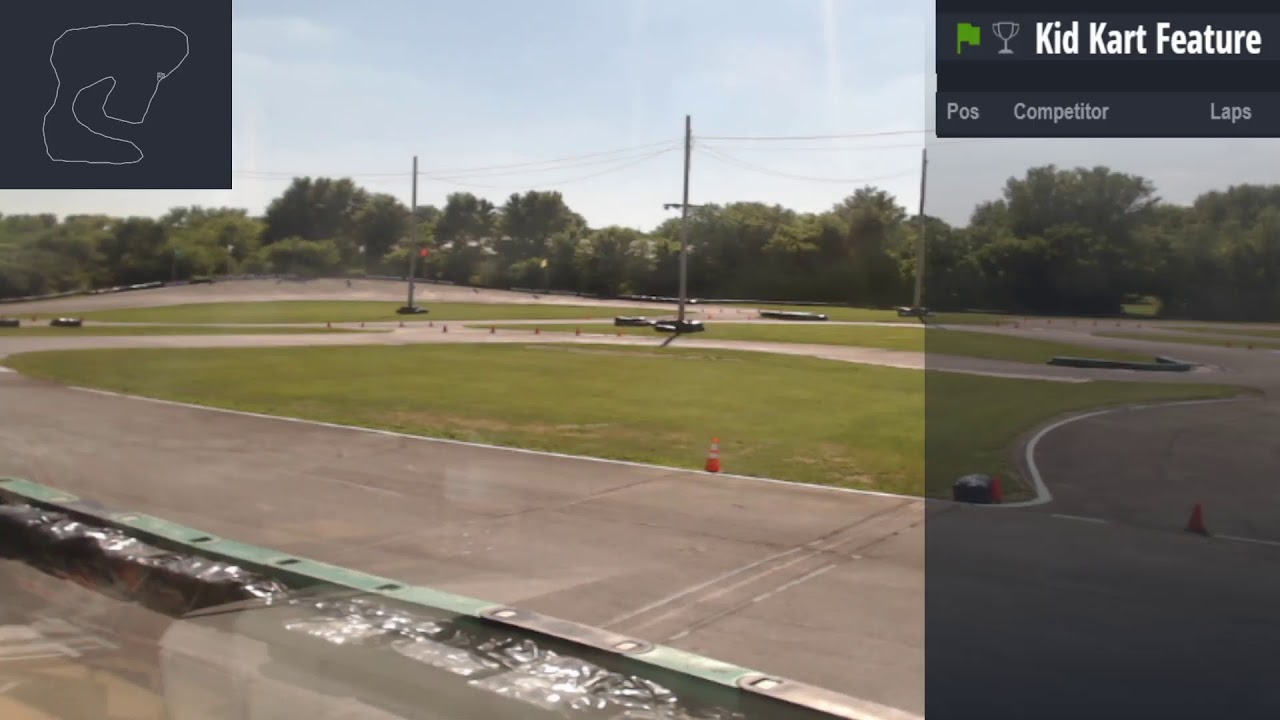 Whiteland Raceway Park - YouTube