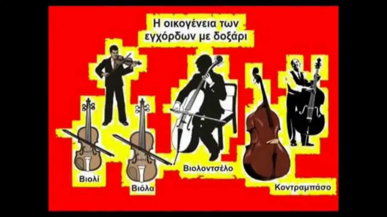 Τα όργανα της ορχήστρας - YouTube