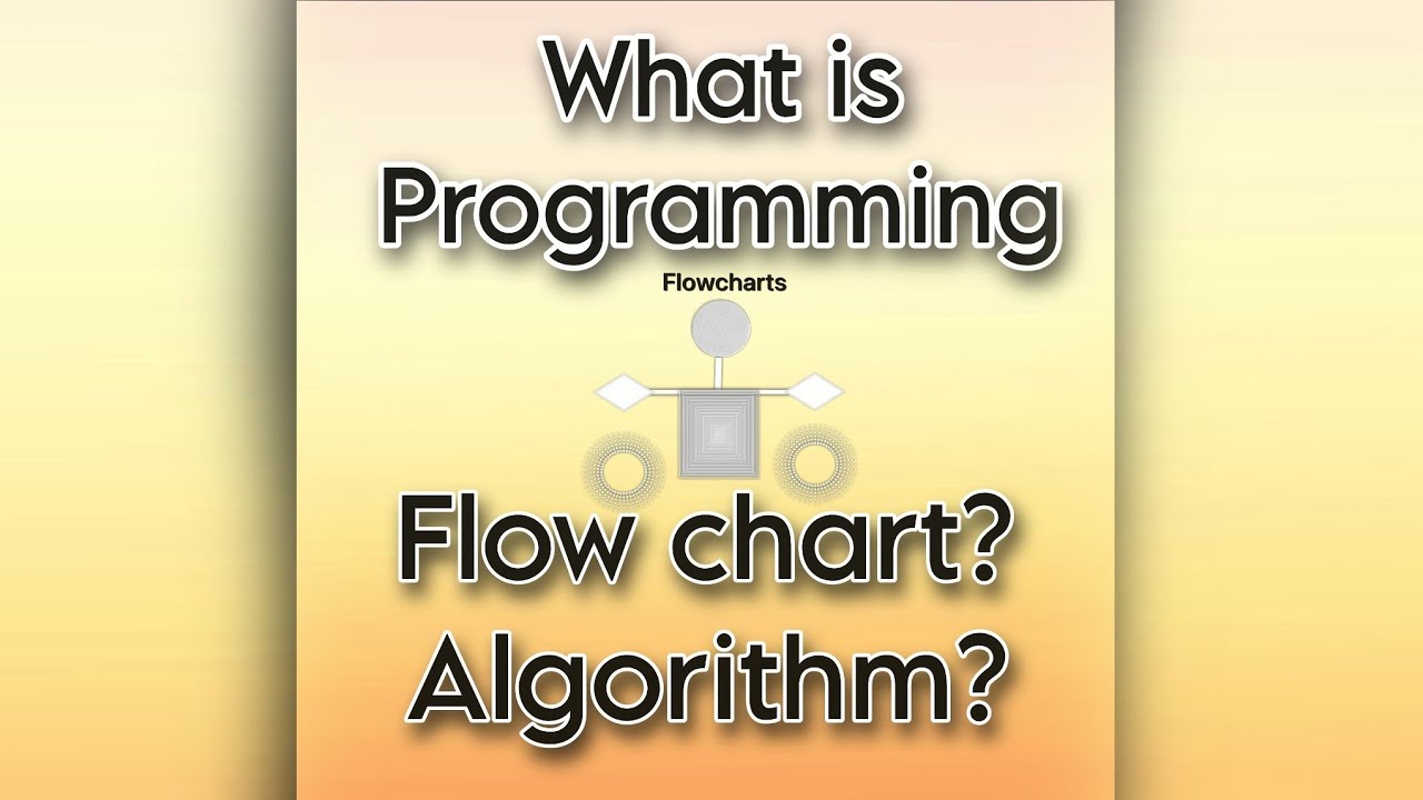 Java Class 1dwithitechnologies Youtube 2817