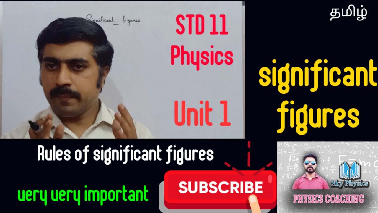 Significant Figures rules nature Of Physical World Measurements significant-figures-rules-nature-of-physical-world-measurements