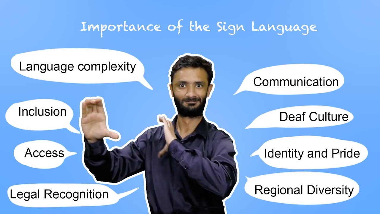 Importance of the Sign Language | Indian Sign Language | ISL - YouTube