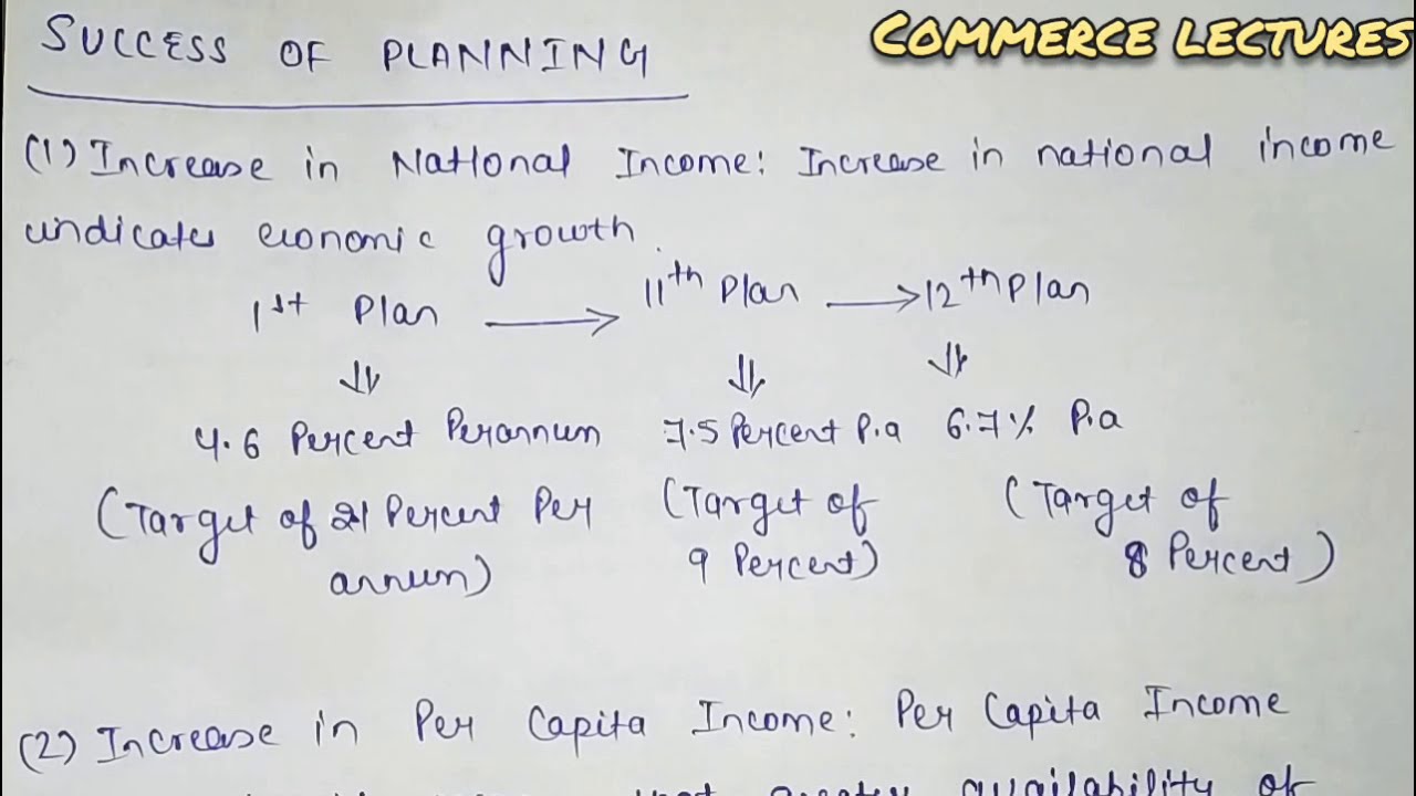 Success Of Planning Class 12 Indian Economic Development Five success-of-planning-class-12-indian-economic-development-five