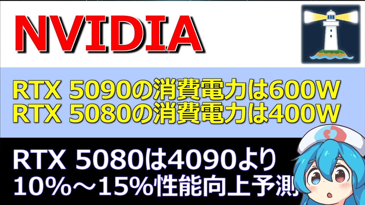 NVIDIA、RTX 5090は600Wの電力消費、RTX 5080は400WでRTX 4090より10%～15%性能向上か - YouTube