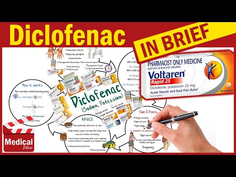 Diclofenac ( Voltaren, Cataflam ): What is Diclofenac Used For, Dosage, Side Effects & Precautions?