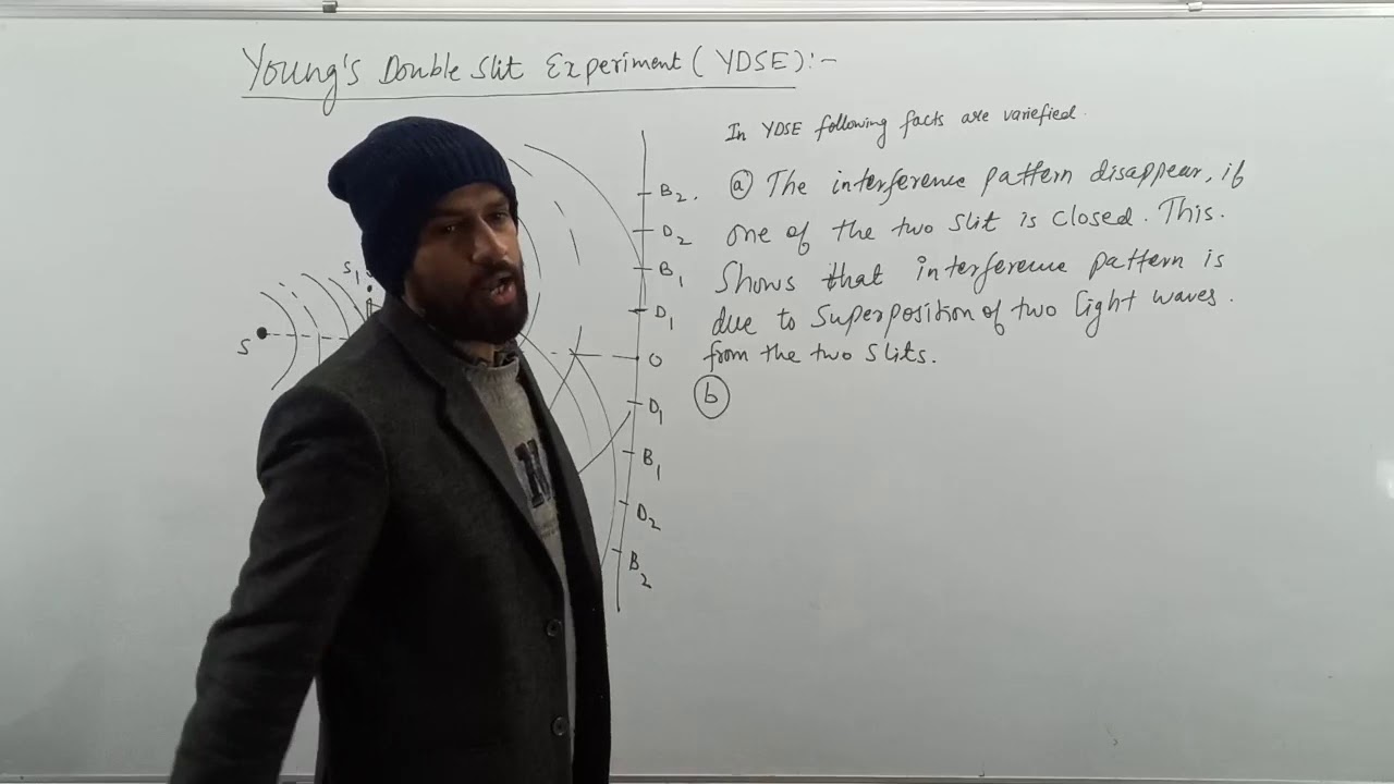 Class 12 | L-4 | YDSE & Conditions for Constructive & Destructive ...