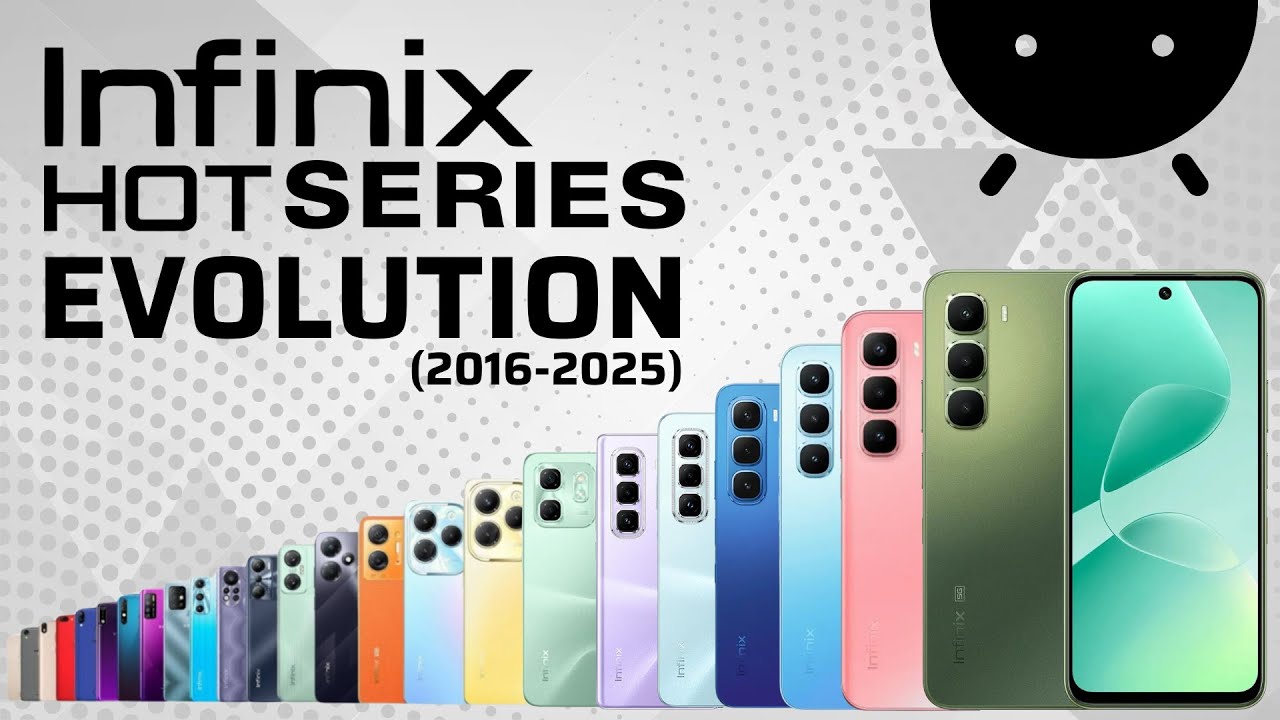 Evolution of Infinix Hot Series 2016-2025 - YouTube