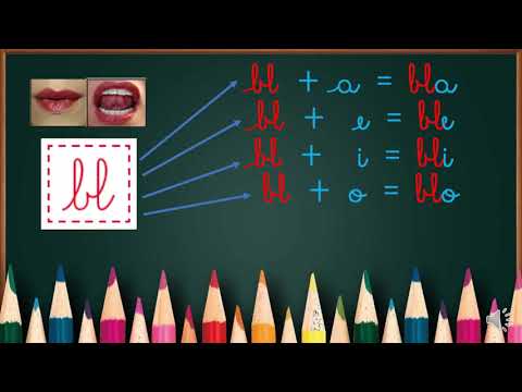 Lenguaje 2° básico. Grupos consonánticos - YouTube