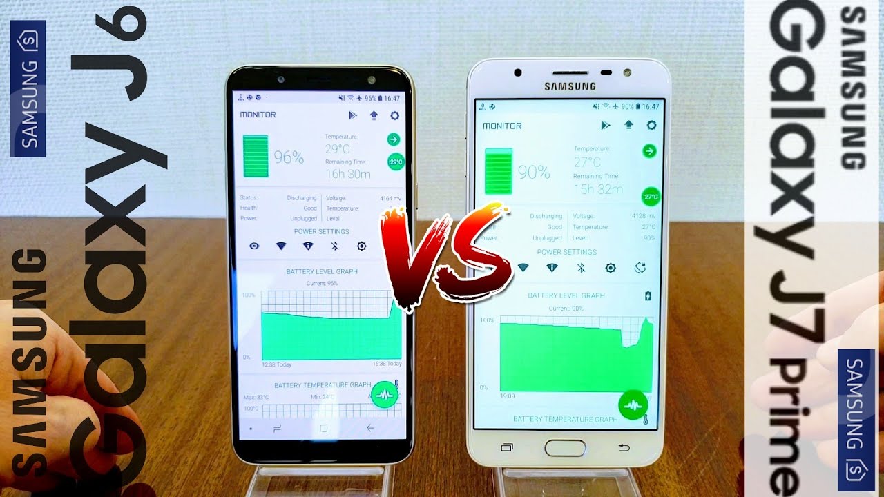 VídeoPedido Nro.3, Samsung Galaxy J6 vs Samsung Galaxy J7 PRIME - YouTube