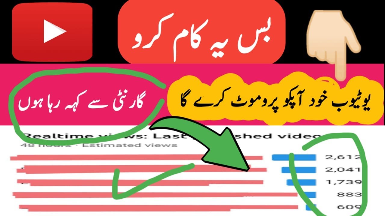 How To Promote YouTube Channel Fast | How To Go Viral on YouTube Fast ...