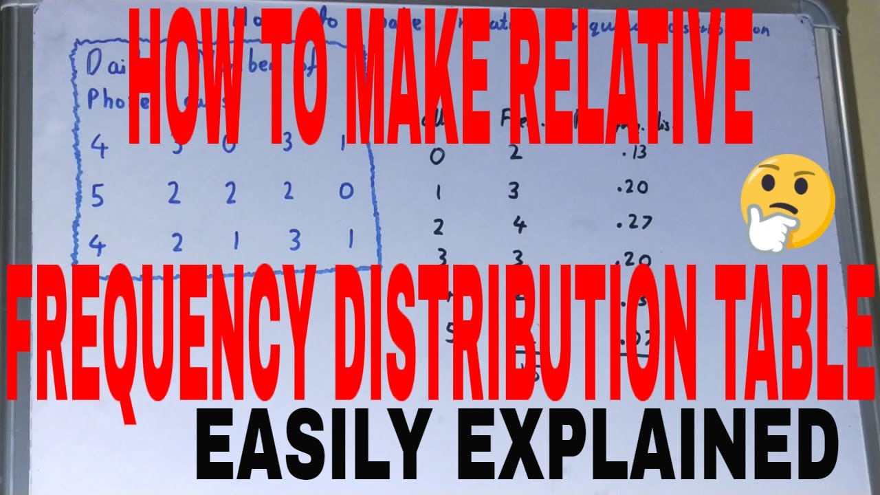 How To Make Relative Frequency Table Relative Frequency Table Example how-to-make-relative-frequency-table-relative-frequency-table-example