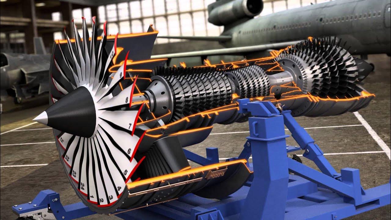Jet Engine Cutaway 3D Animation - YouTube