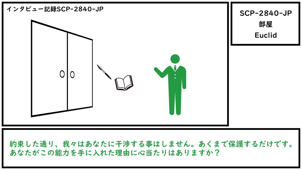 【ゆっくり紹介】SCP-2840-JP【部屋】 - YouTube