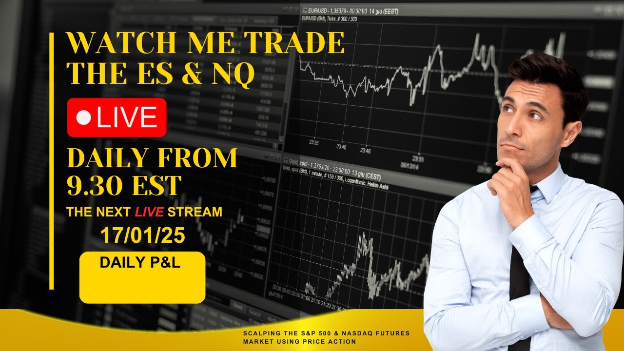 TRADING LIVE! S&P 500 FUTURES MARKET - YouTube