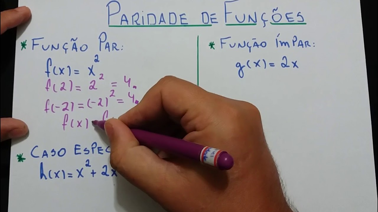 Paridade de Funções - YouTube