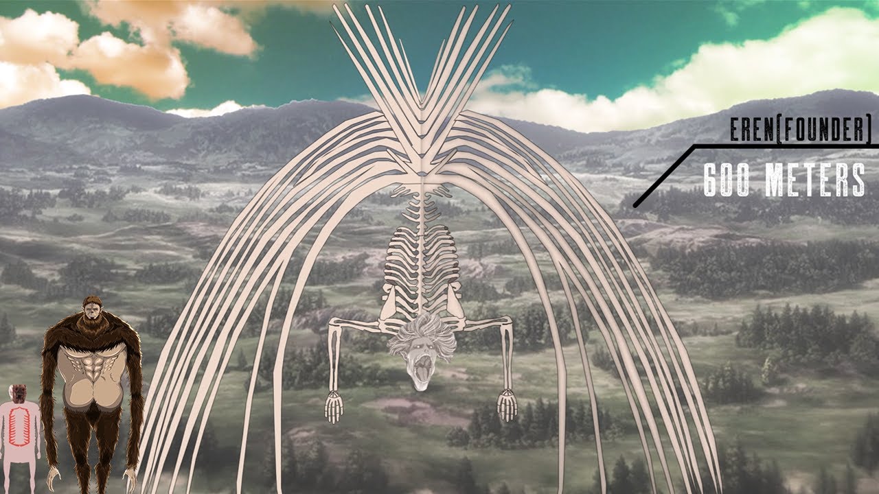 Attack On Titan Season 4 "Size Comparison" - YouTube