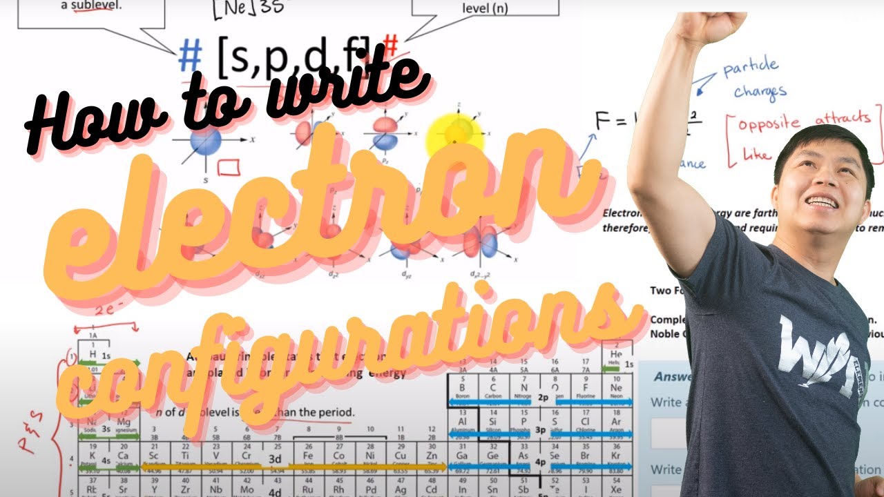 how to write electron configurations using a periodic table - YouTube