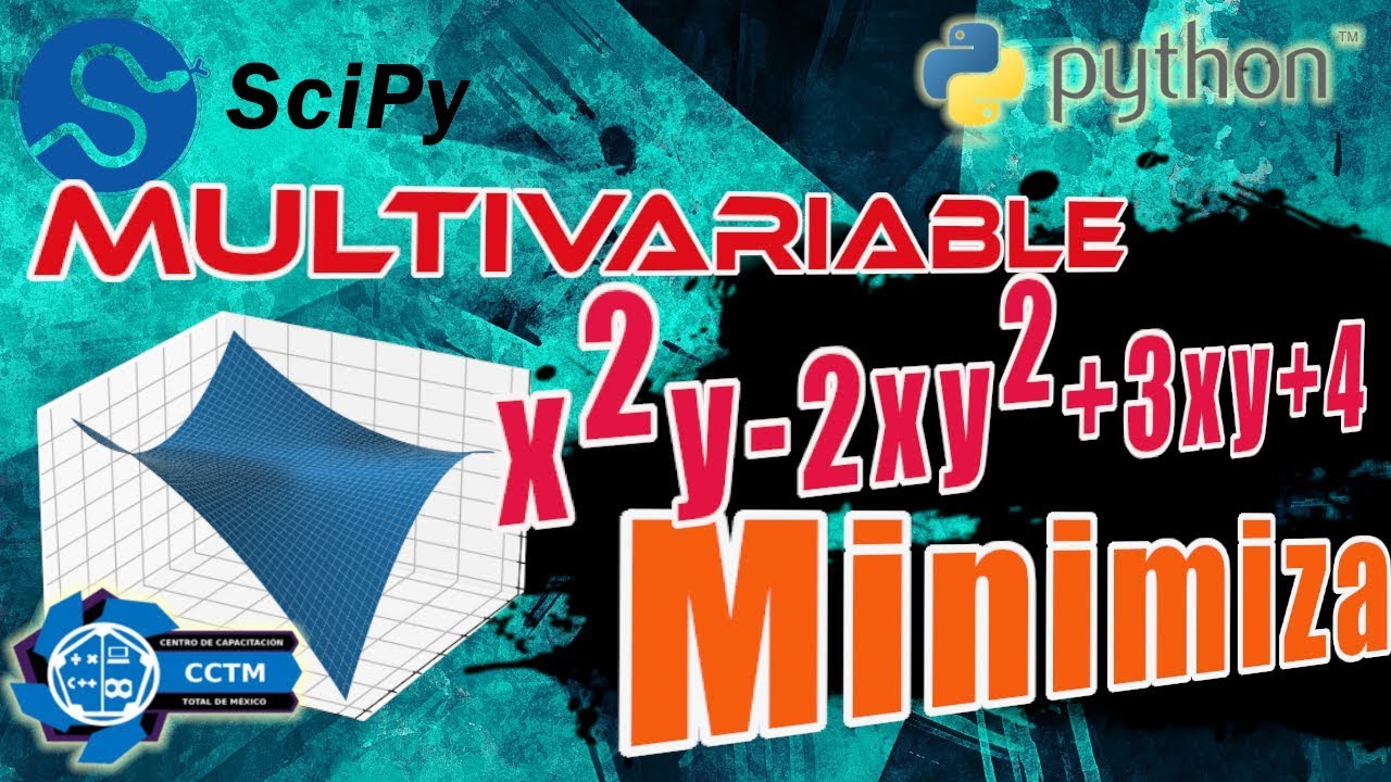 Minimizar funciones multivariables| Gráfica de superficie |Optimización ...