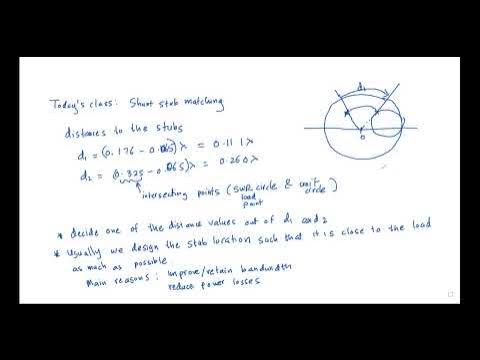 Microwave Engineering: Shunt Stub Matching using Smith Chart Part 2 (28th June 2023) - YouTube