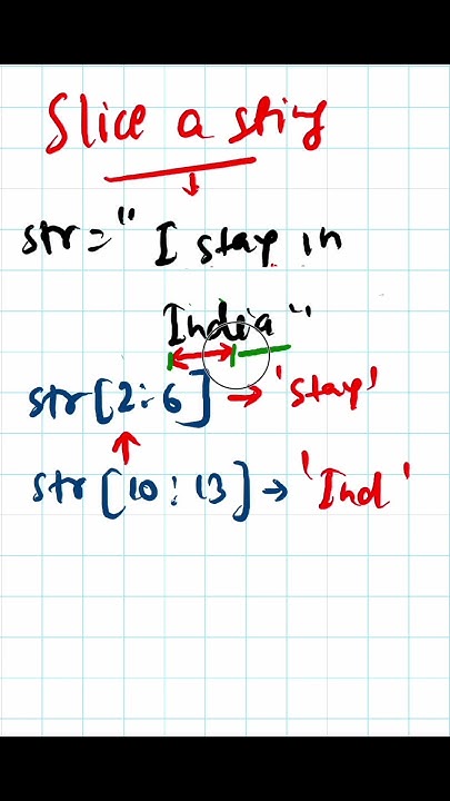 Python 048 Slice A String In Python Python Pythonprogramming Pythontutorial Youtube