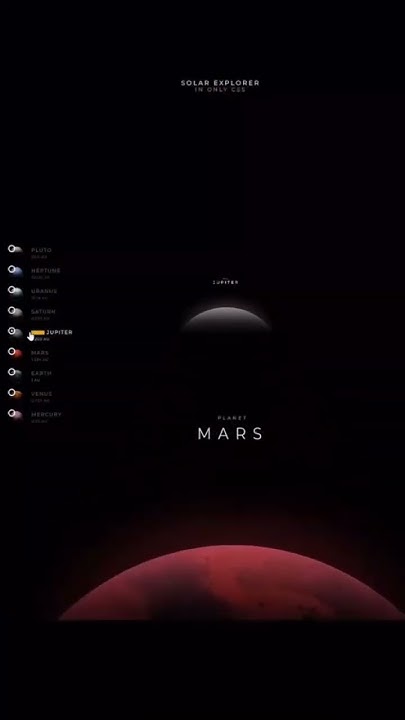How To Create A City Style Html And Css And Javascript Coding Mkchohan Developer 💯 Youtube