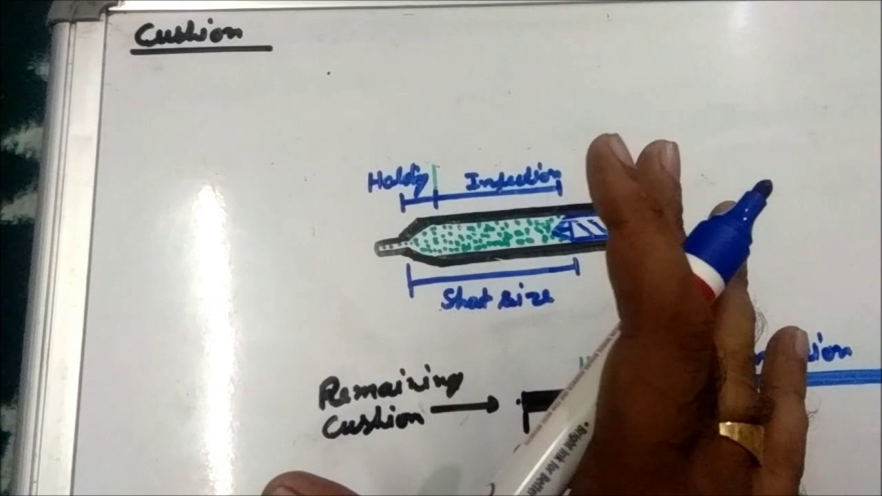 injection moulding (Cushion) - YouTube