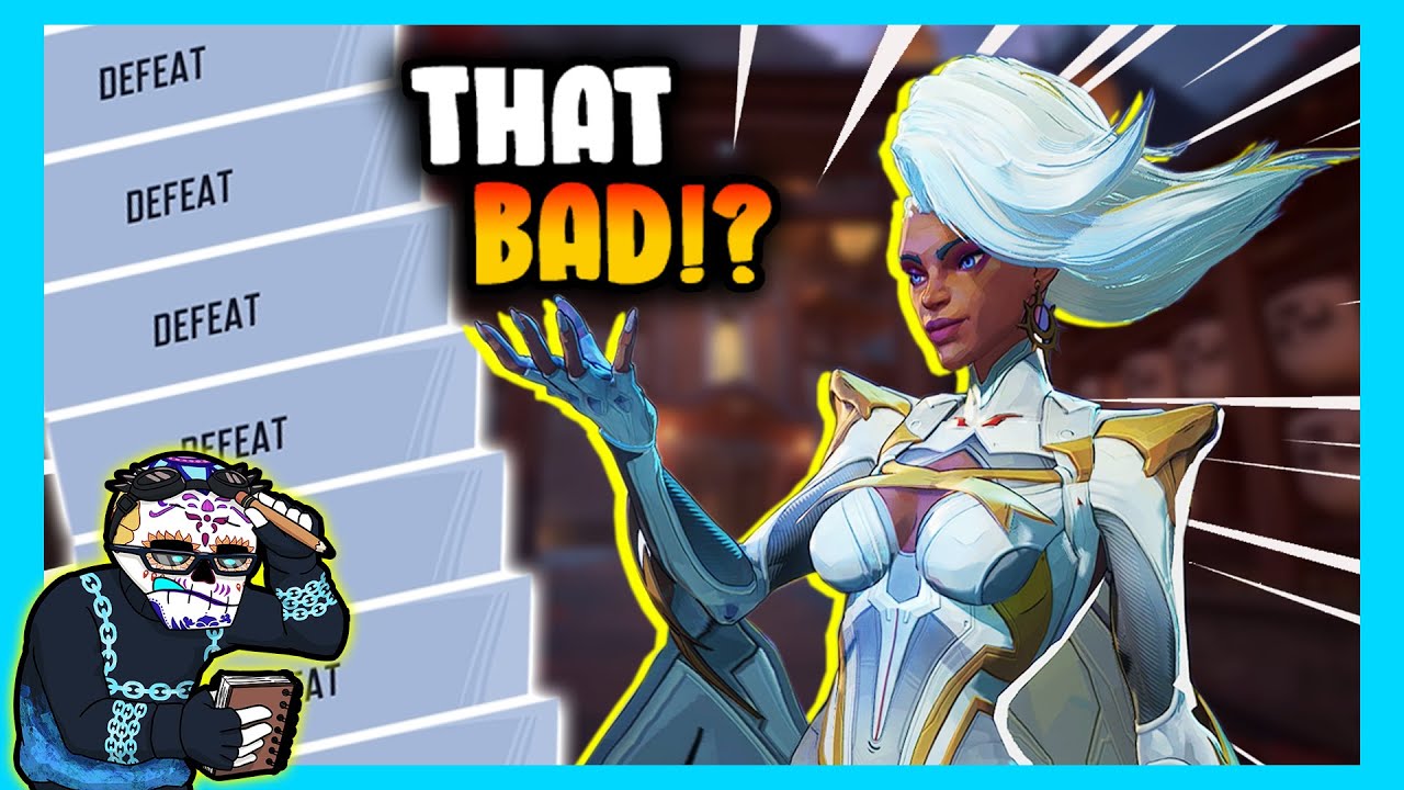 I PLAYED STORM FOR 1 HOUR...IS SHE THAT BAD? | Marvel Rivals - YouTube