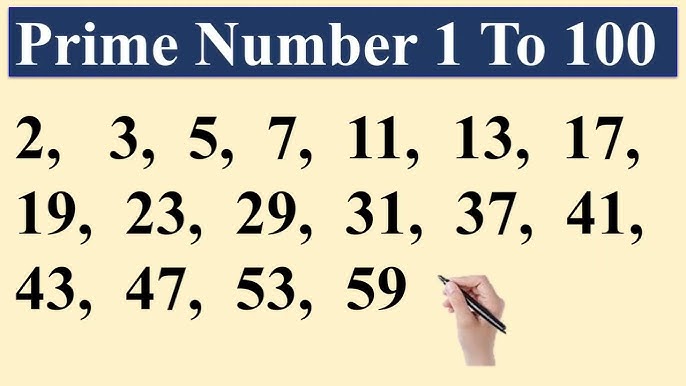 List Of Prime Numbers 1 100 What Is A Prime Number? Explained For
