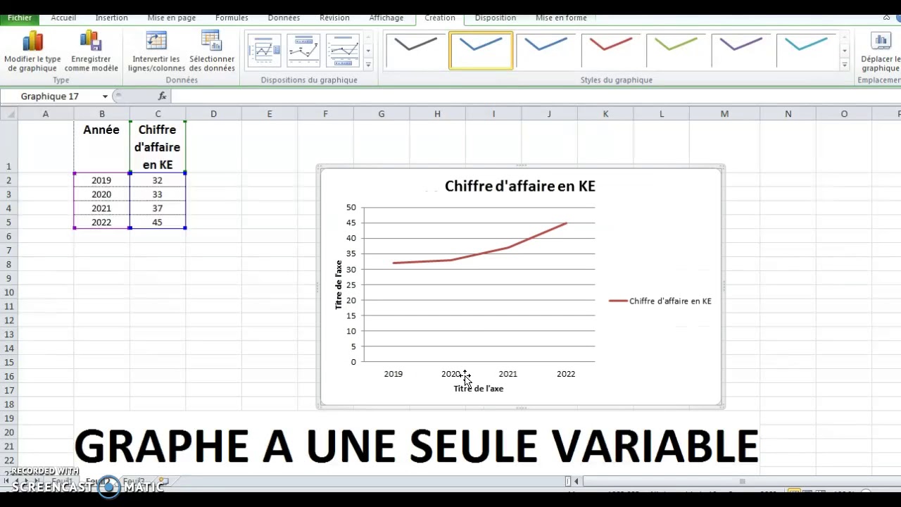 Graphe sur Excel a une seule variable - YouTube