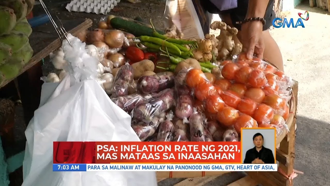 PSA: Inflation rate ng 2021, mas mataas na inaasahan | UB - YouTube