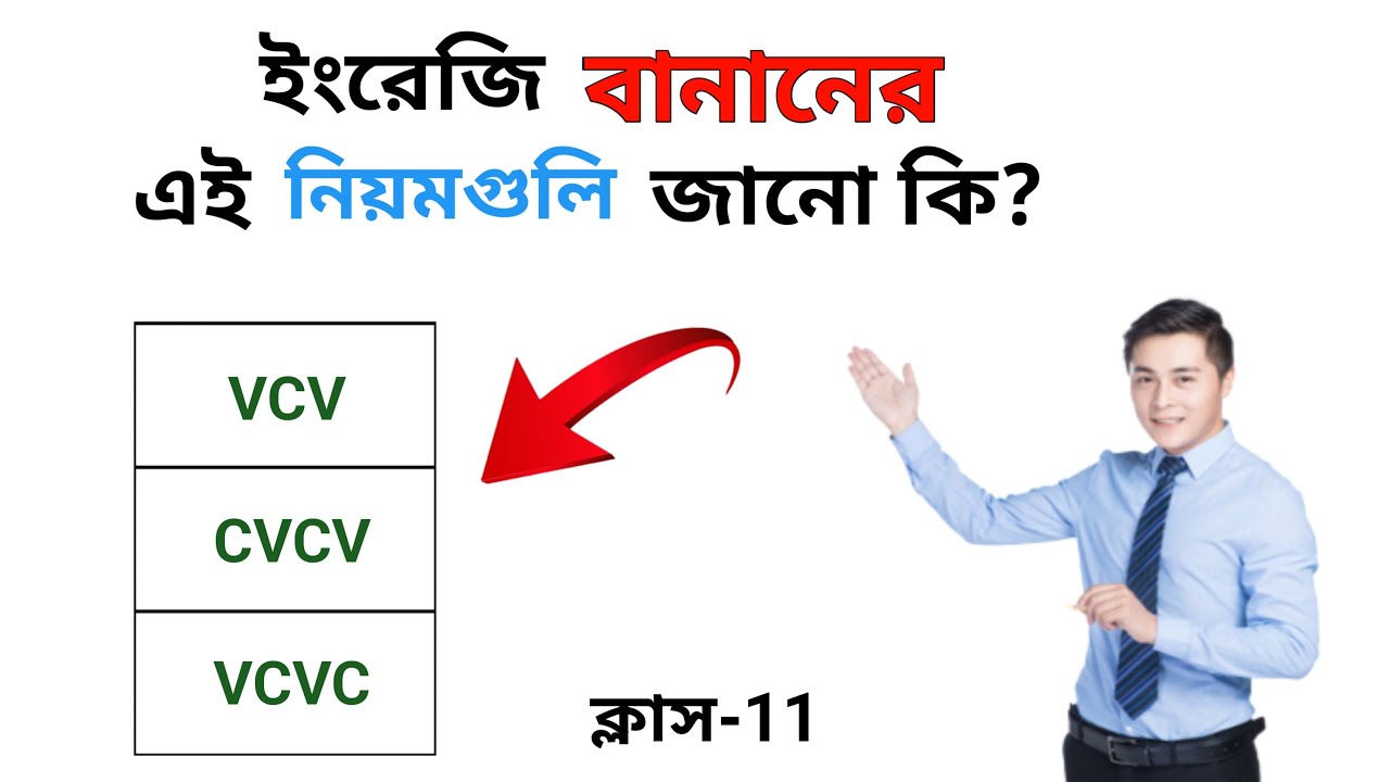 English Spelling Rules 👉 VCV, CVCV, VCVC Rules (ক্লাস-11) //ইংরেজি ...
